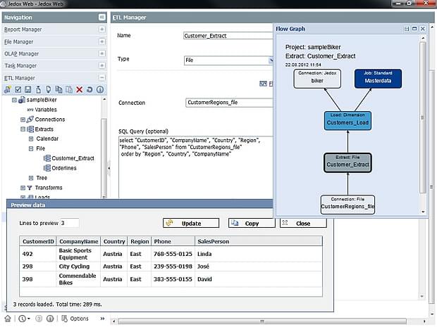 Jedox AG Pricing & Reviews 2022 | Business Intelligence Software