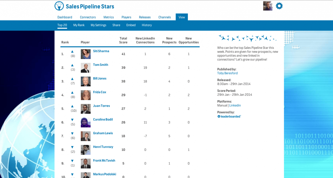 Rise Pricing & Reviews 2022 | Gamification Software