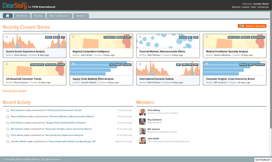 ClearStory Data Pricing & Reviews 2022 | Business Intelligence Software