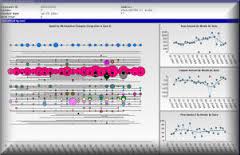 Opera Solutions Pricing & Reviews 2022 | Business Intelligence Software