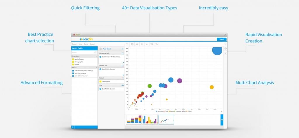 Top 8 Sales Mapping Software for Territory Planning (2023)