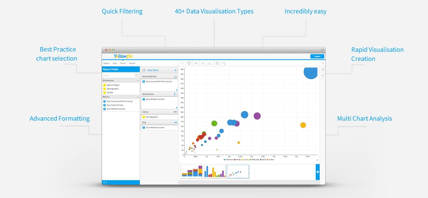 Top 8 Sales Mapping Software for Territory Planning (2023)