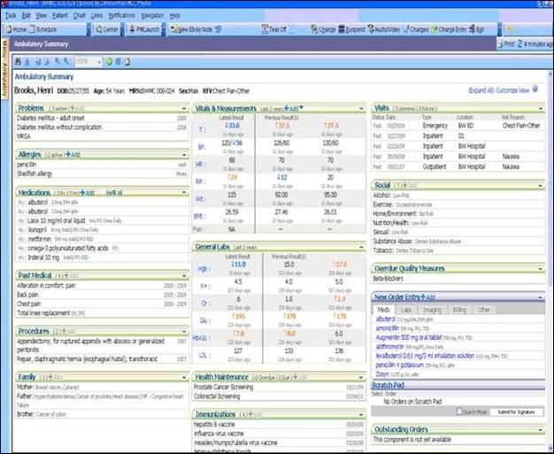 Cerner Ambulatory EHR Pricing Reviews 2022 Medical Software