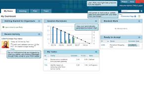 Rally Software Pricing & Reviews 2022 | Project Management Software