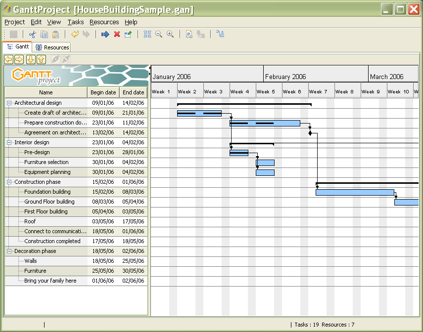 GanttProject Pricing & Reviews 2022 | Project Management Software GanttProject Pricing & Reviews 2022 | Project Management Software