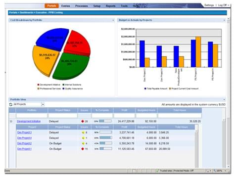 Upland Tenrox Pricing & Reviews 2022 | Project Management Software