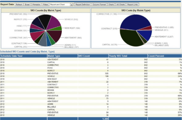 Accruent FAMIS Reviews | TechnologyAdvice