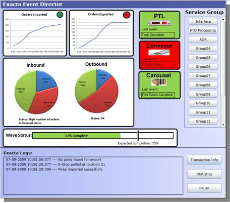 Bastian Exacta Pricing & Reviews 2022 | Supply Chain Management Software