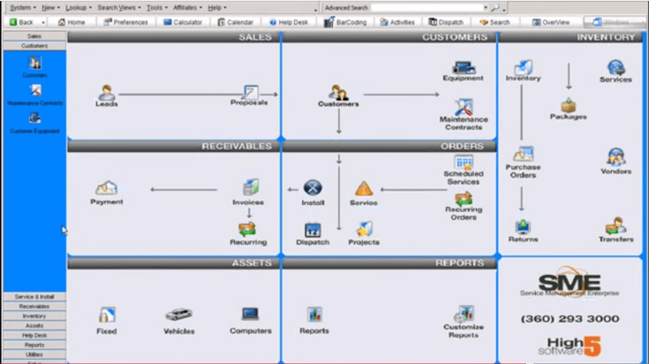 High 5 SME Reviews | TechnologyAdvice