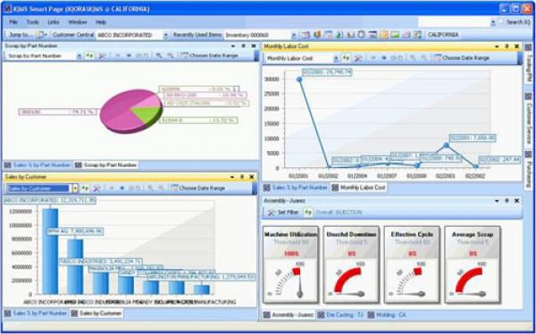 IQMS EnterpriseIQ Pricing & Reviews 2022 | ERP Software