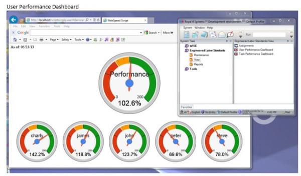 WISE Royal 4 Pricing & Reviews 2022 | Supply Chain Management Software WISE Royal 4 Pricing & Reviews 2022 | Supply Chain Management Software