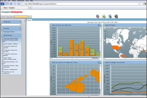Aptean Compiere ERP Pricing & Reviews 2022 | ERP Software