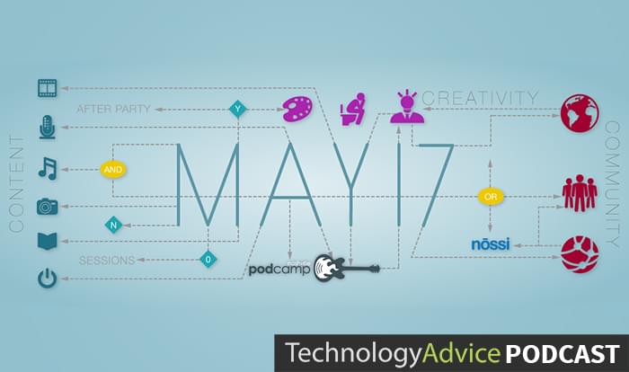 How to Perform a Successful Data Migration | TechnologyAdvice