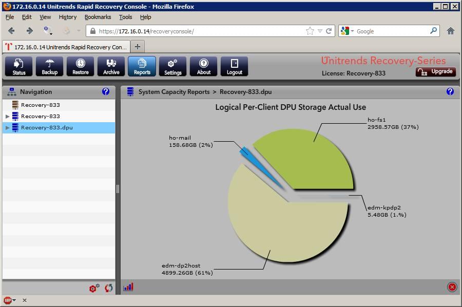 Unitrends Pricing & Reviews 2022 | Cloud Computing Software