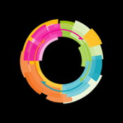 Targit Decision Suite Pricing & Reviews 2022 | Business Intelligence ...