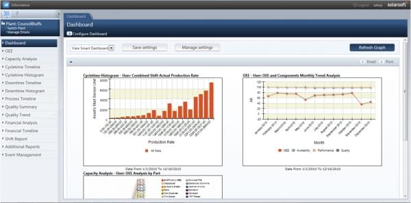 Epicor Informance EMI Pricing & Reviews 2022 | Business Intelligence ... Epicor Informance EMI Pricing & Reviews 2022 | Business Intelligence ...