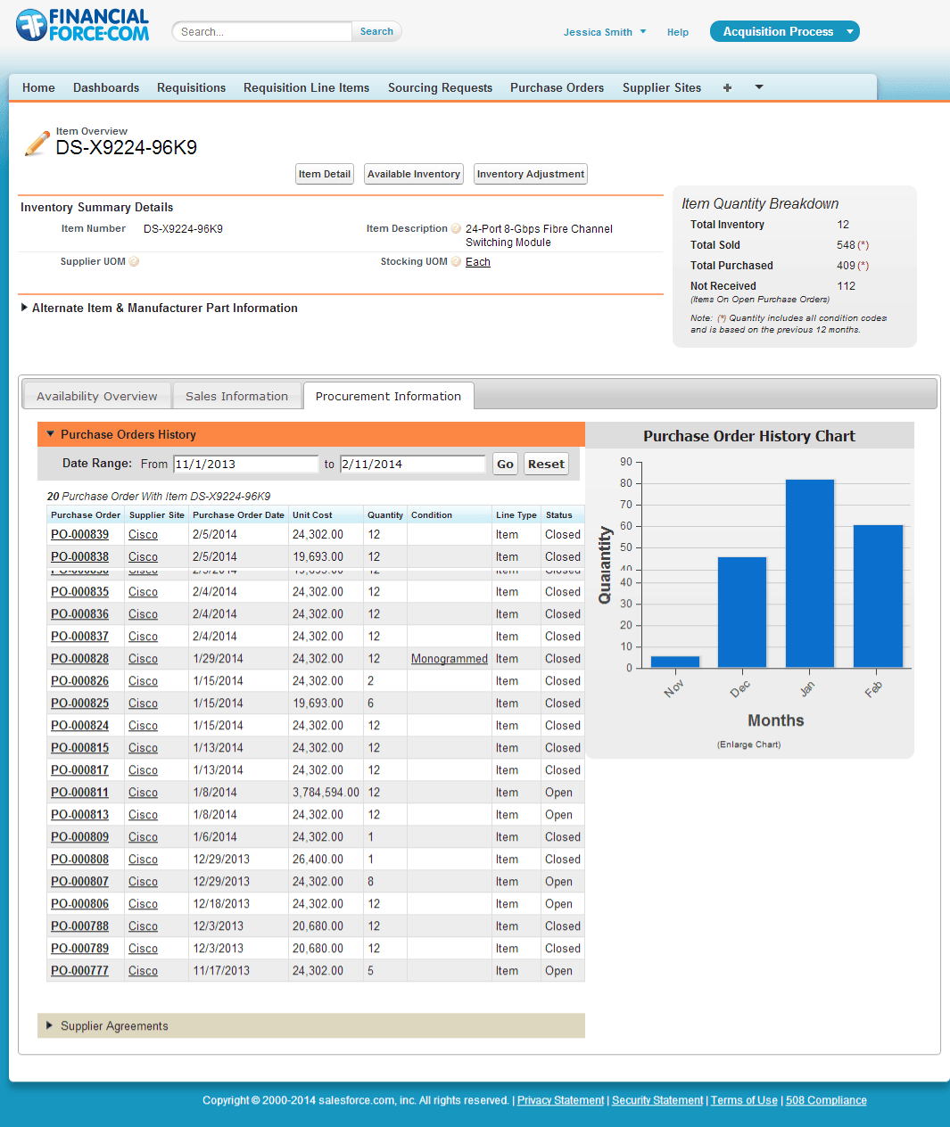 FinancialForce SCM Pricing & Reviews 2022 | Supply Chain Management ...
