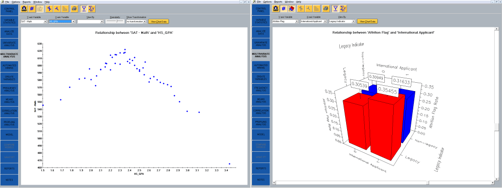 Rapid Insight Reviews | TechnologyAdvice