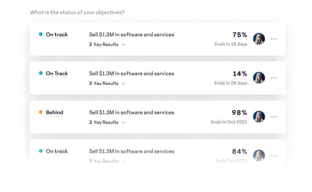 Rewarding Performance in a Results-Only Work Environment