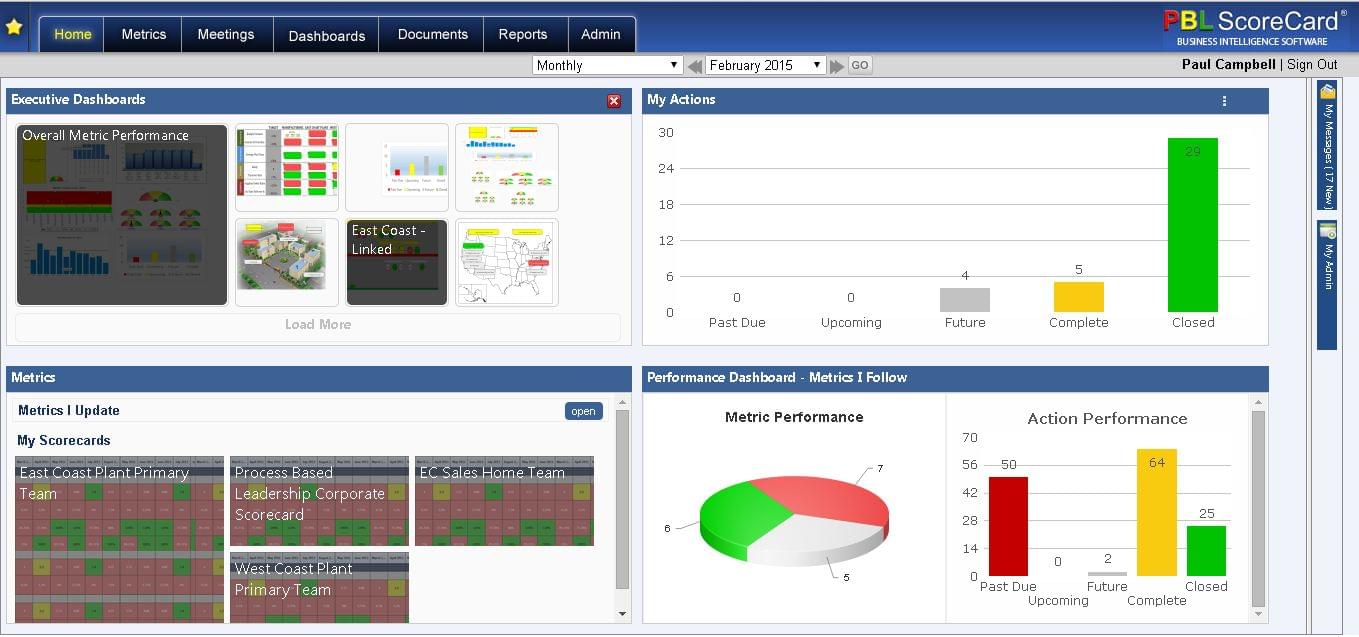 PBL Scorecard Reviews | TechnologyAdvice
