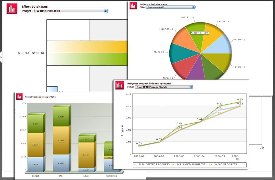 Genius Project Pricing & Reviews 2022 | Project Management Software Genius Project Pricing & Reviews 2022 | Project Management Software