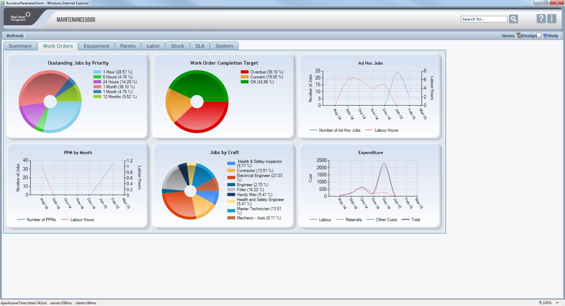 Real Asset Management Pricing & Reviews 2022 | CMMS Software