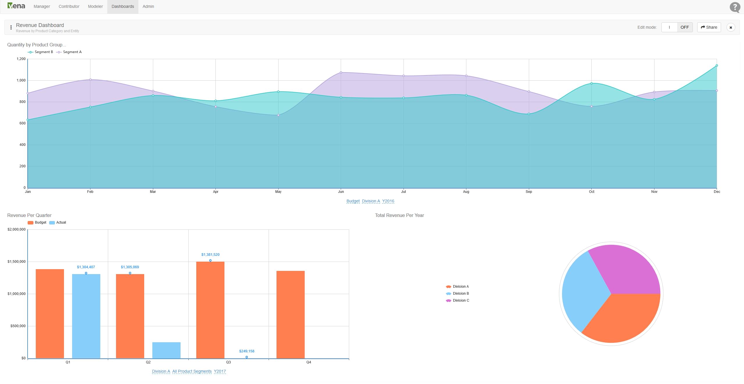 Vena Solutions Pricing & Reviews 2022 | Business Intelligence Software