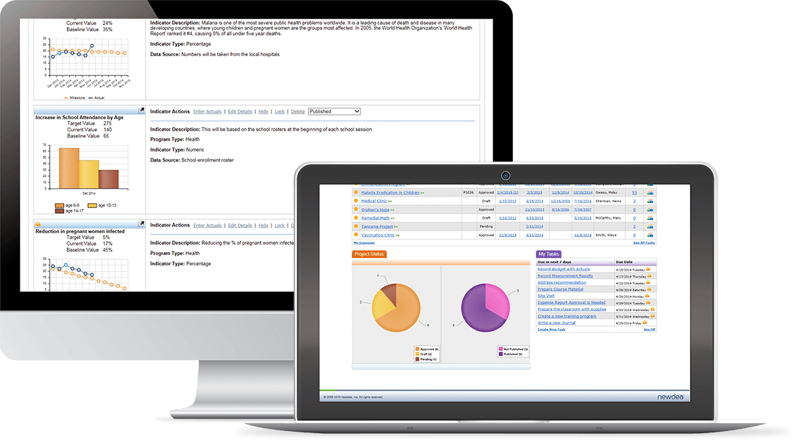 Pilgrim Consulting PM Pricing & Reviews 2022 | Project Management Software