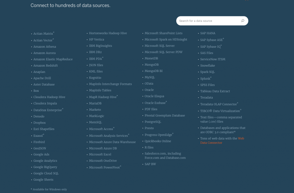 Tableau vs. Spotfire: Business Intelligence for the Non-IT Guru