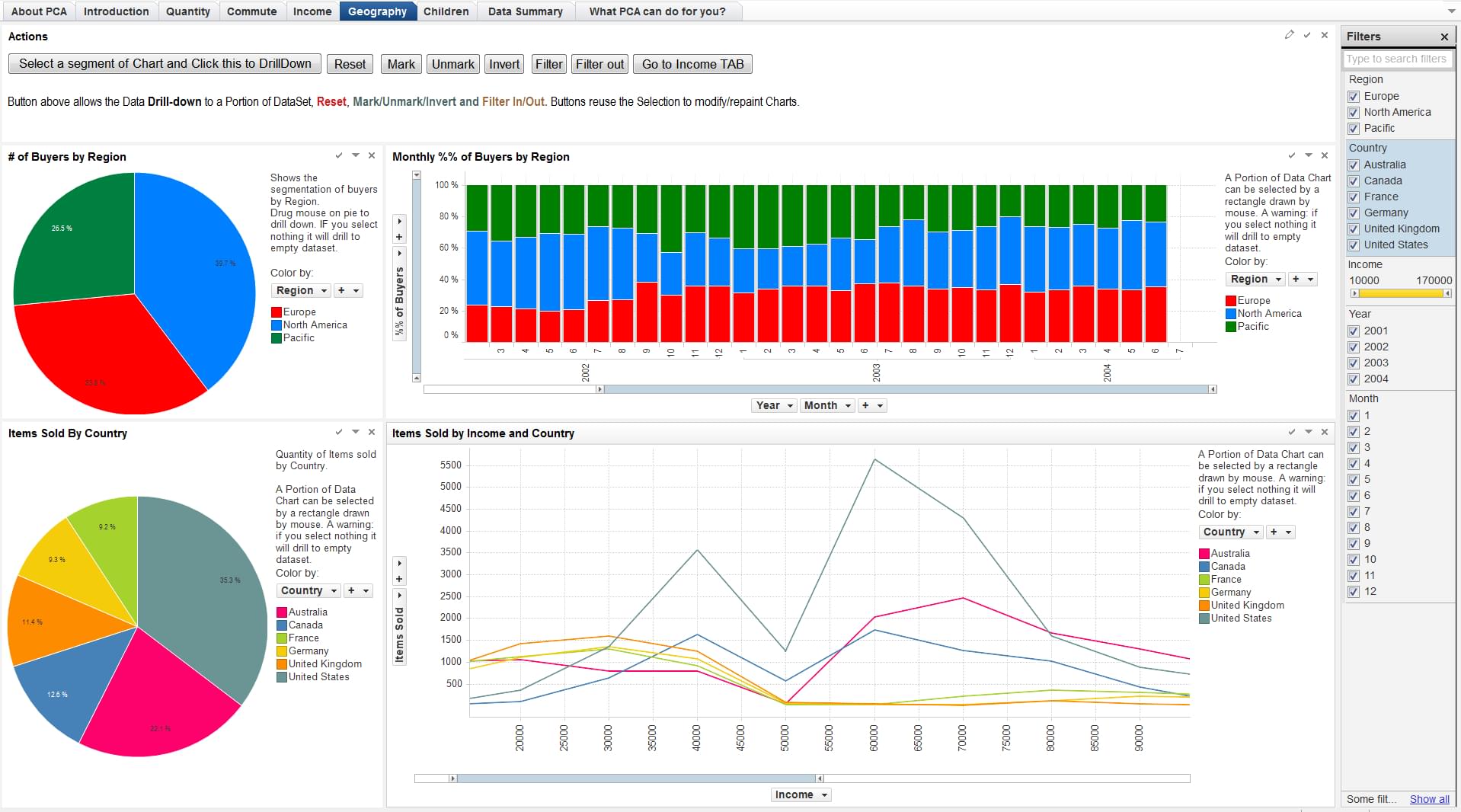 Tableau Vs Spotfire Business Intelligence For The Non IT Guru