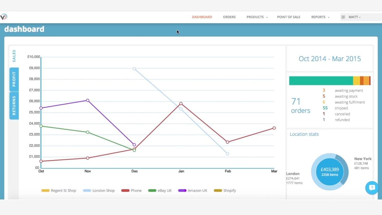 Veeqo Pricing & Reviews 2022 | Supply Chain Management Software