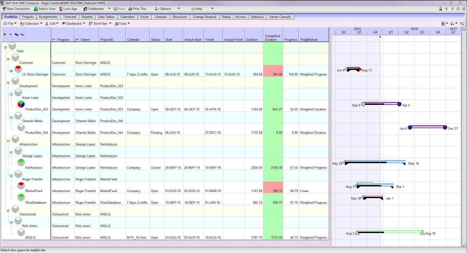 AMS REALTIME Enterprise Pricing & Reviews 2022 | Project Management ...