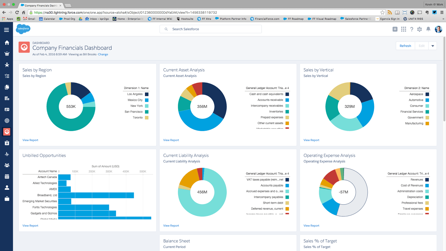5 NetSuite Alternatives to Consider | TechnologyAdvice