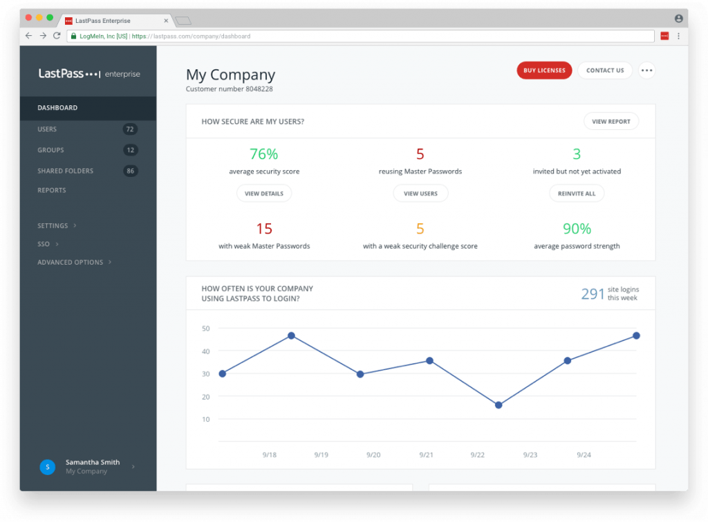 1Password vs LastPass: Password Management Review