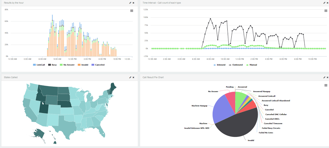 TCN Platform Pricing & Reviews 2022 | Call Center Software TCN Platform Pricing & Reviews 2022 | Call Center Software