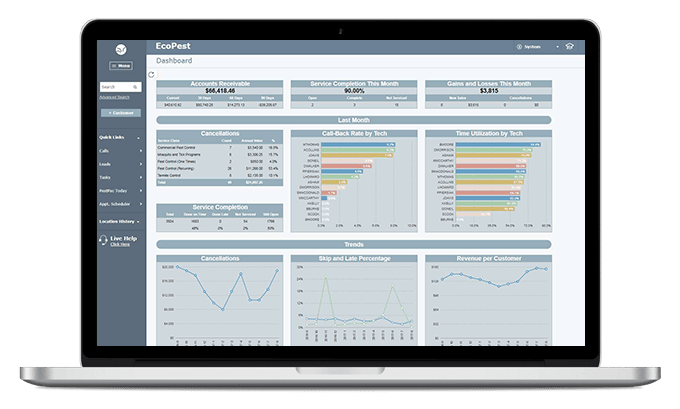 PestPac Pricing & Reviews 2022 | Field Service Management Software