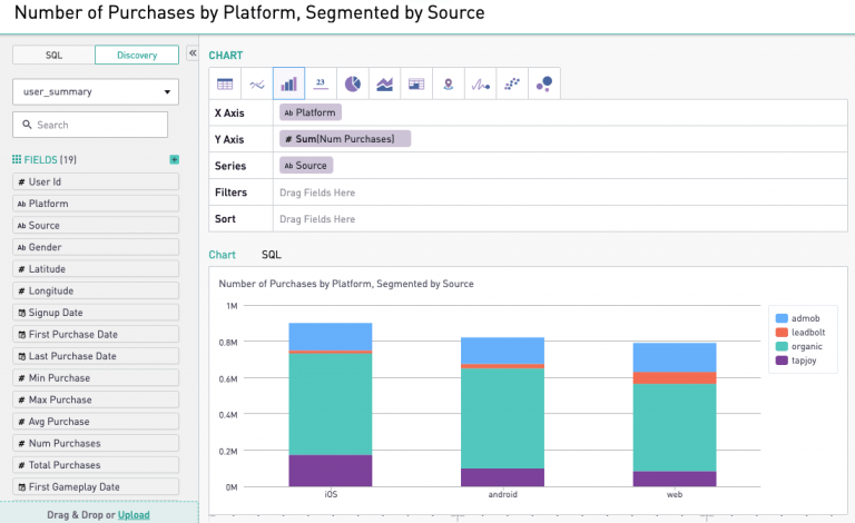 Complete Guide to Dashboard Software 2023 | TechnologyAdvice