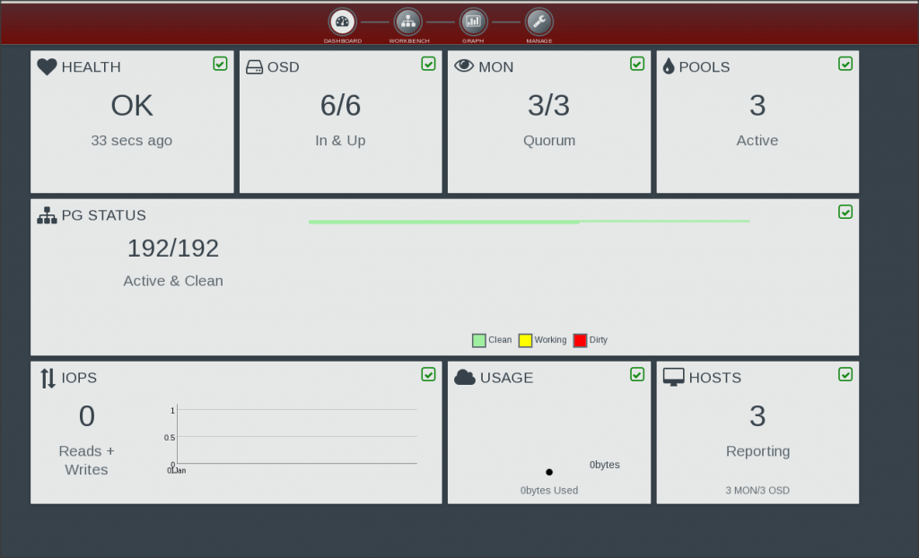Ceph vs Gluster: Storage Software Review | TechnologyAdvice