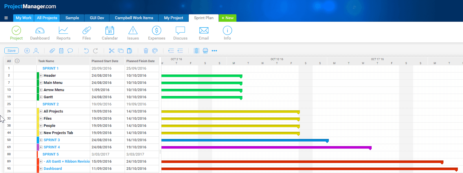 Top 3 Ways Agile Teams Can Use Gantt Chart Software | TA