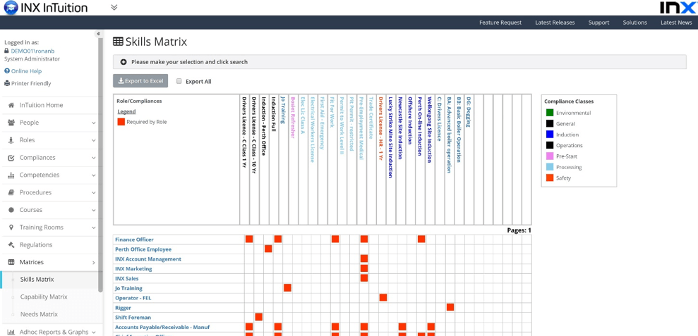 INX InTuition Pricing & Reviews 2022 | Uncategorized Software