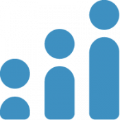 Performance Management Software Guide for 2023