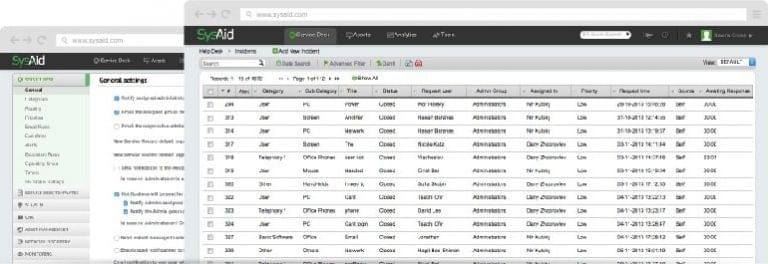 8 of the Best ITSM Tools for Every Need | TechnologyAdvice