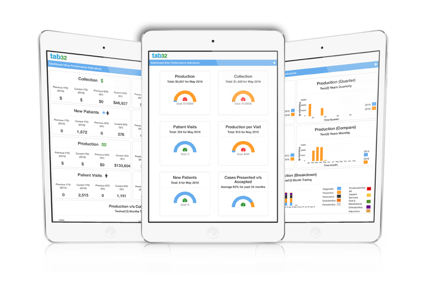 tab32 Pricing & Reviews 2022 | Medical Software
