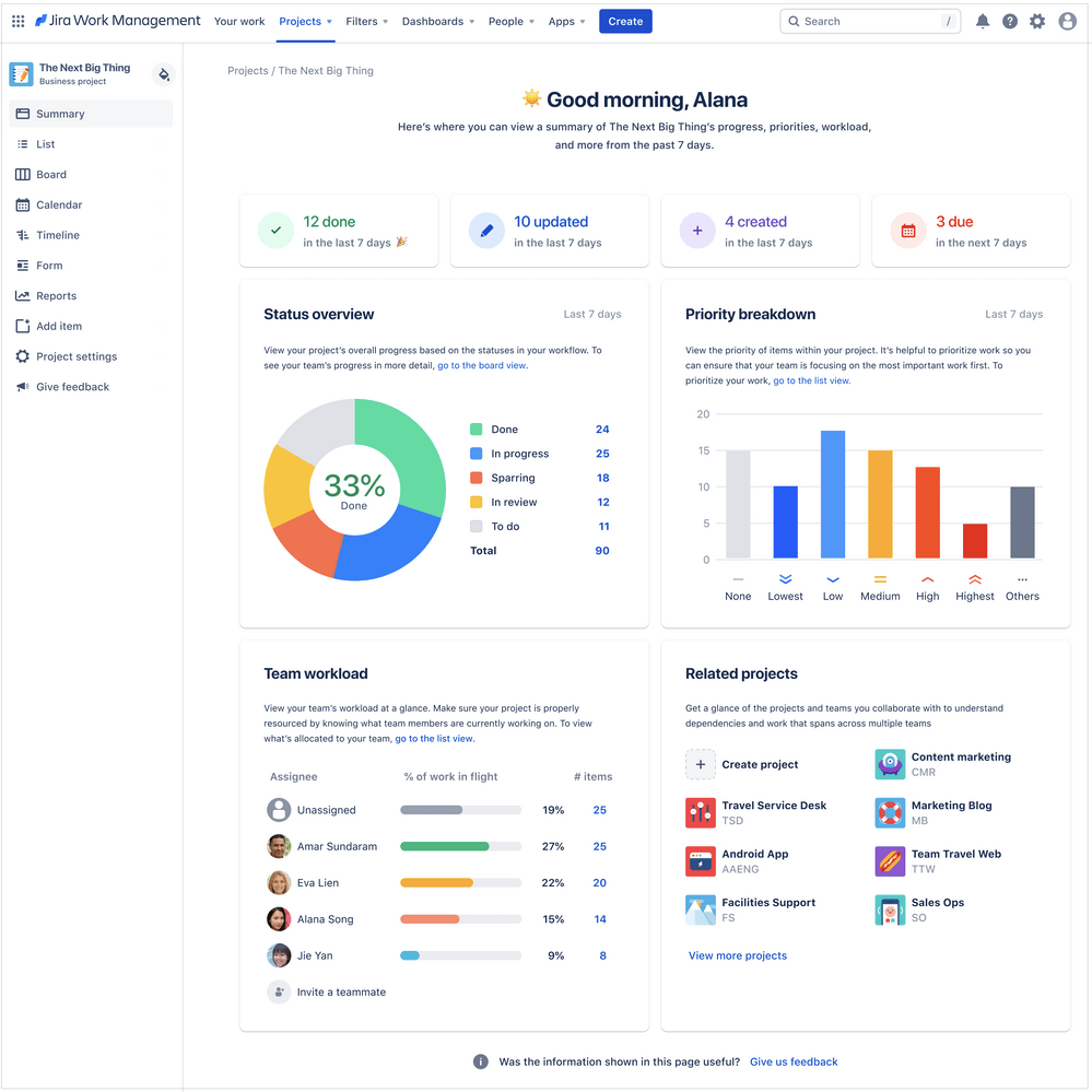 JIRA for Project Management - Top JIRA Tools for Productivity (2023) JIRA for Project Management - Top JIRA Tools for Productivity (2023)