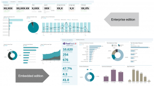 Top 6 Workday Competitors with the Best HCM Features