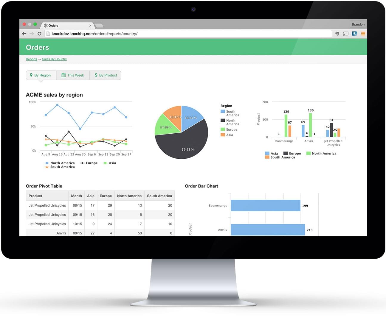 Users And The Page Menu Knack Knowledge Base