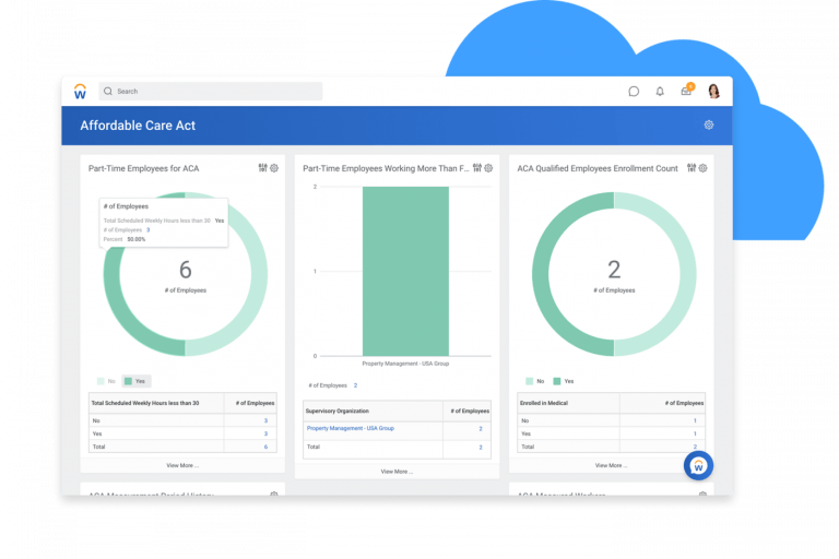 Workday vs. SAP SuccessFactors | TechnologyAdvice