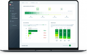 Top 10 Predictive Analytics Tools & Software, By Category | TA