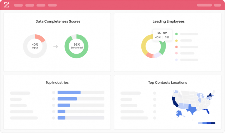 Top 10 Predictive Analytics Tools & Software, By Category | TA Top 10 Predictive Analytics Tools & Software, By Category | TA