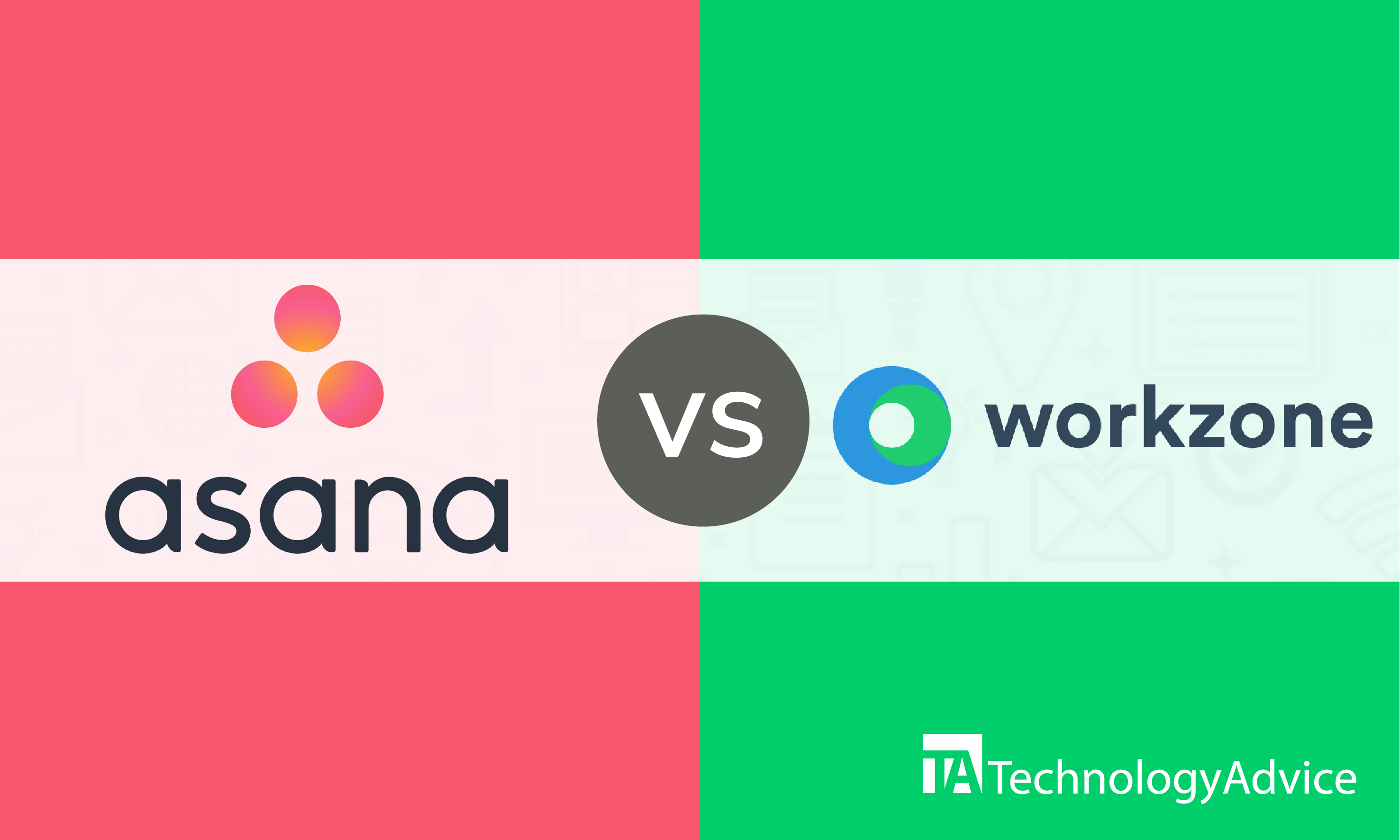Asana vs. Workzone | TechnologyAdvice